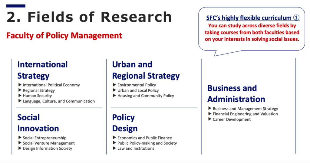 [2026] The GIGA Program - Scholarships for International students